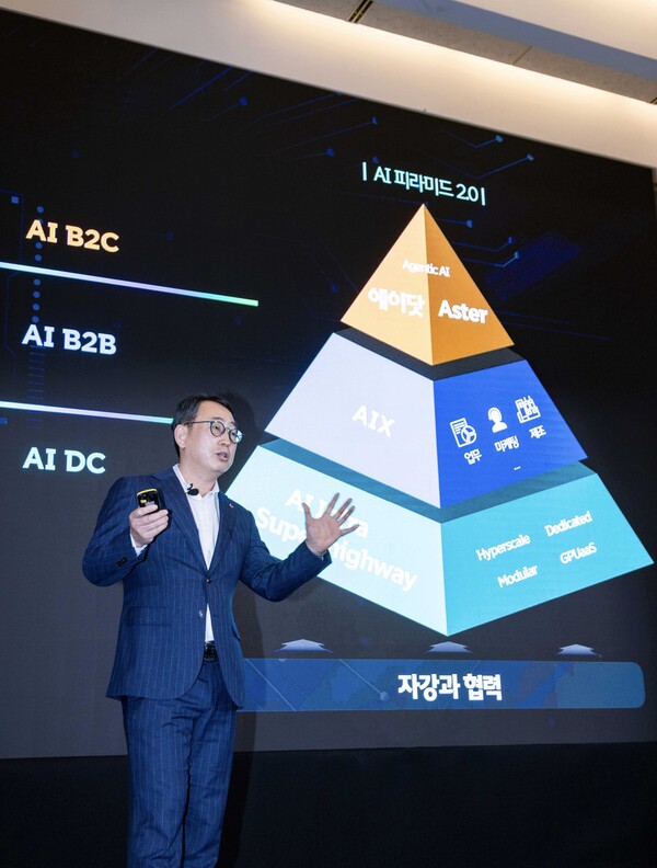 SKT, AI 데이터 센터 사업 확대… 'AI 인프라 슈퍼 하이웨이' 구축